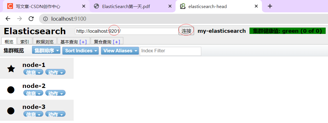 Elasticsearch 学习笔记03【elasticsearch集群】 03 Elasticsearch笔记 Csdn博客