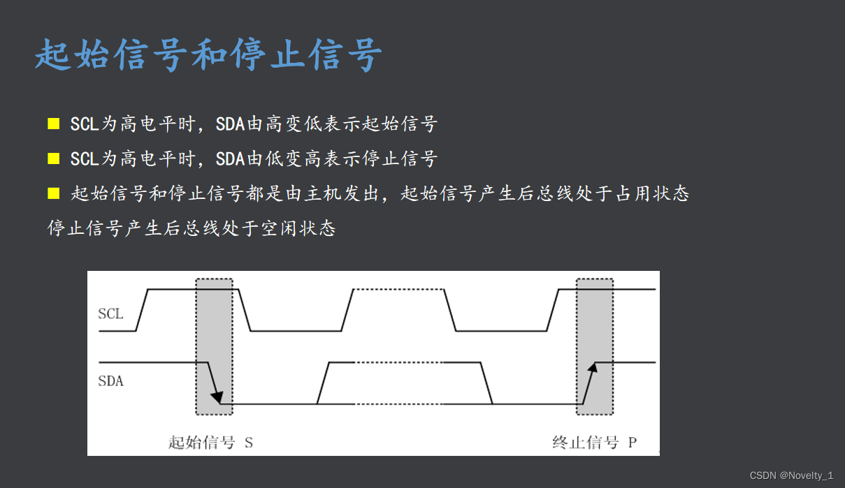 ARM基础--IIC总线原理和编程_arm内核iic-CSDN博客