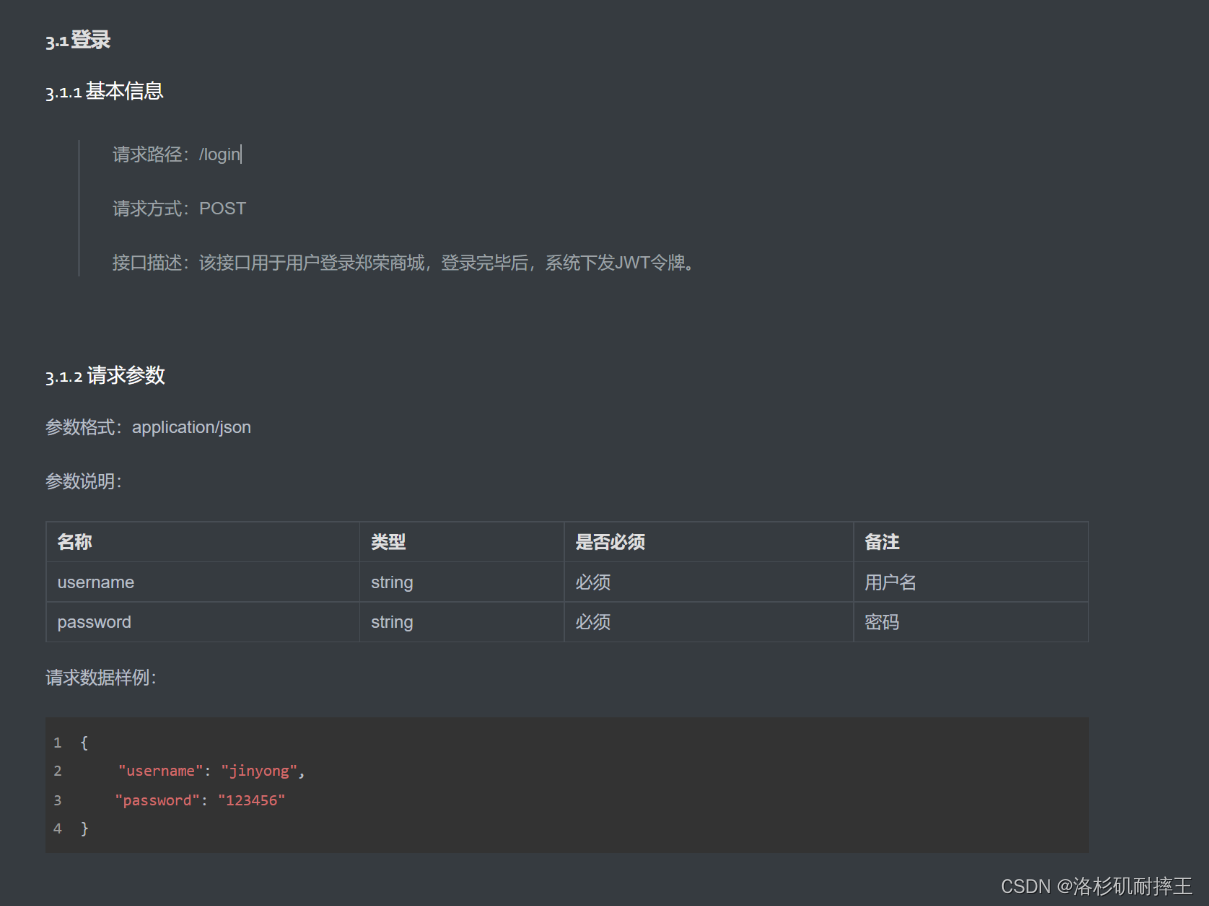 洛杉矶耐摔王——alpha冲刺day7-CSDN社区