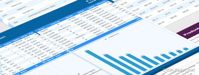 ActiveReportsJS 3.2 中文版前端在线报表ActiveReportsJS_web报表前端框架-CSDN博客
