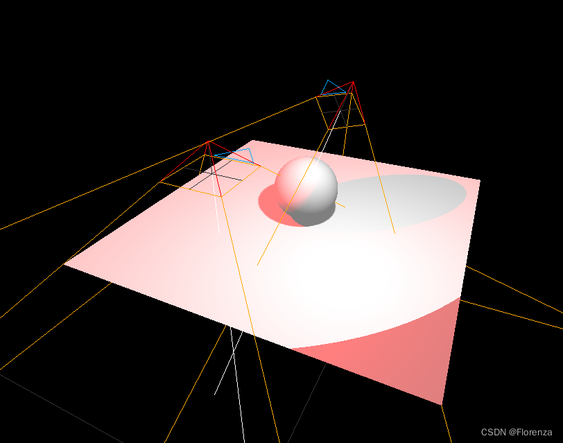 ThreeJs 学习之旅(九)—shadows(阴影)_threejs 阴影-CSDN博客