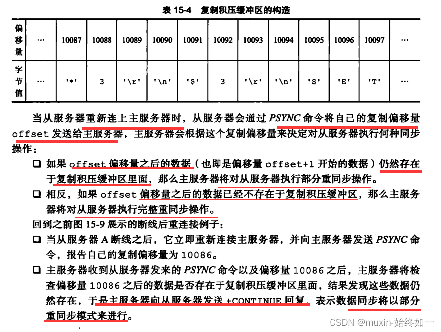 Redis多机数据库的实现re 多库操作 Csdn博客