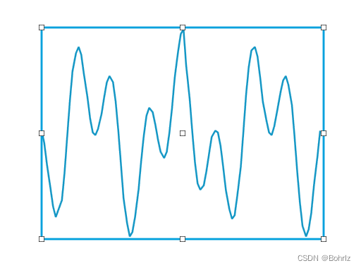 TouchGFX—DynamicGraph学习_touchgfx中的dynamicgraph1.setgraphrangex-CSDN博客