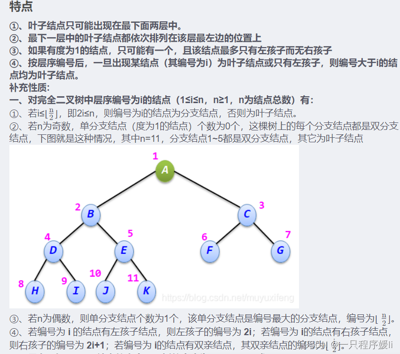 树(数据结构期末复习8)一个四叉树度2的结点数为2 Csdn博客