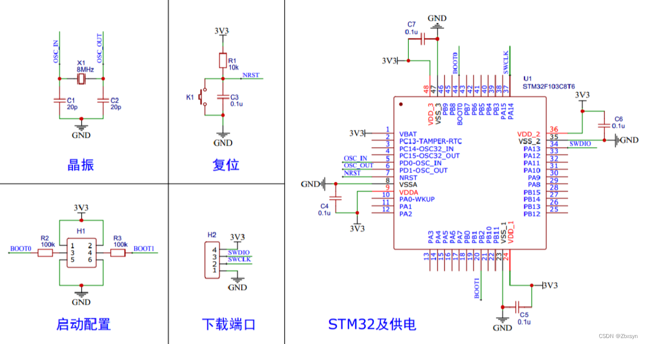STM32F103的流水灯点亮版本1(寄存器地址操作)_proteus stm32f103c8t6最小系统仿真-CSDN博客
