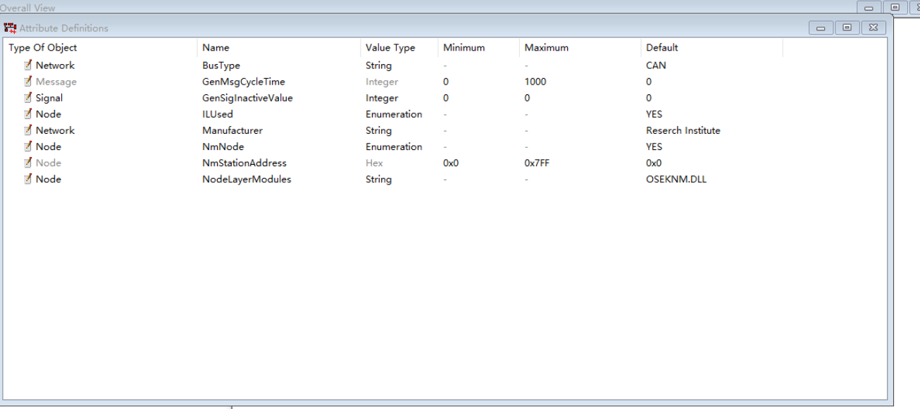 使用CANdb++创建DBC文件详细指引（小白看完都会）-CSDN博客