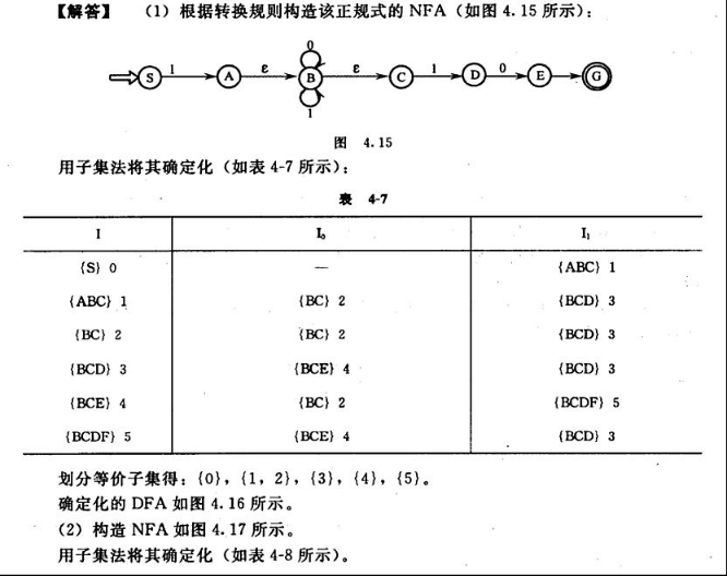编译原理_NFA-＞DFA 子集法-CSDN博客