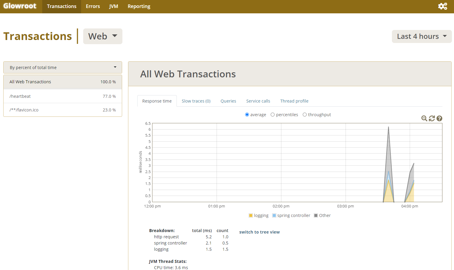 微服务.链路追踪.Glowroot-CSDN博客