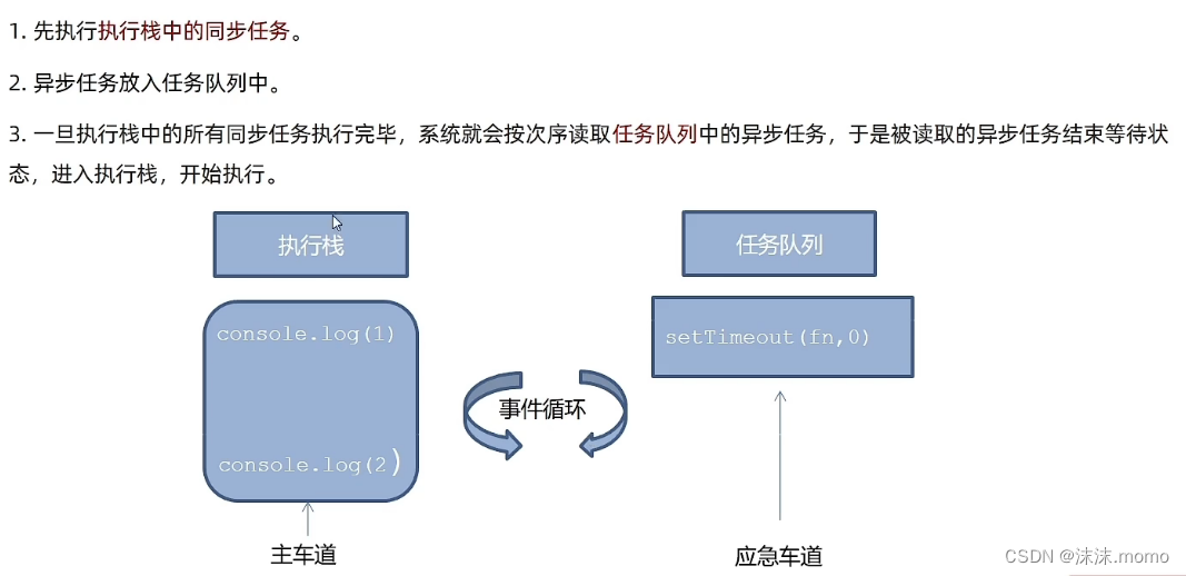 蓝旭前端预习6之bom(浏览器对象模型) Navigator Cpuclass 属性可返回浏览器系统的 Cpu 等级 Csdn博客