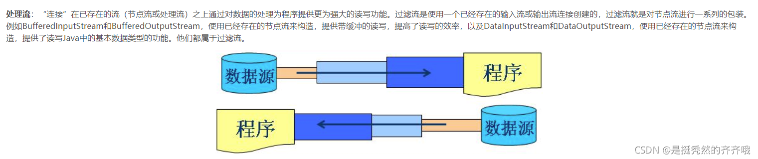 使用javafx制作简单的网络通信小程序——互联网程序设计基础(2)javafx 监听端口 Csdn博客 5688