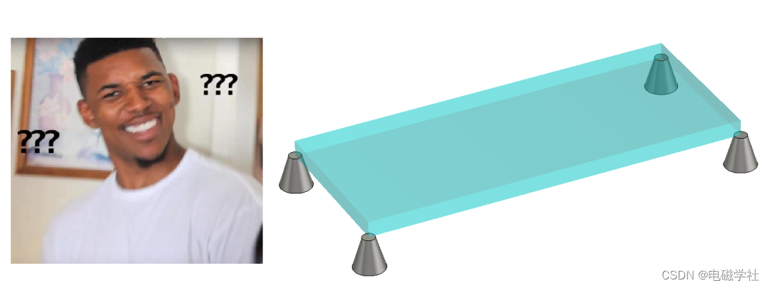 CST仿真指导 | Transform功能介绍与应用_cst transform local coordinate-CSDN博客