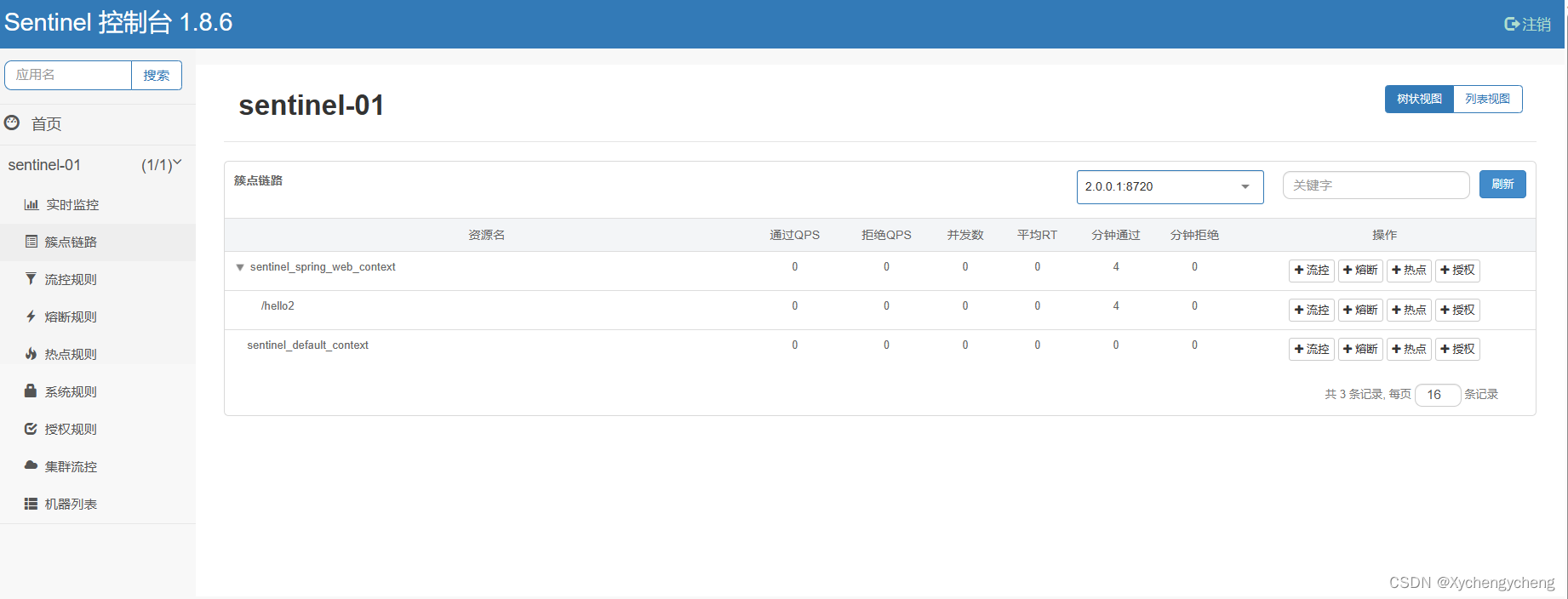 新手小白刚进入springcloud-alibaba踩过的坑（sentinel篇）_sentinel配置 @sentinelresource 但是在面板里面没看到对应的接口-CSDN博客