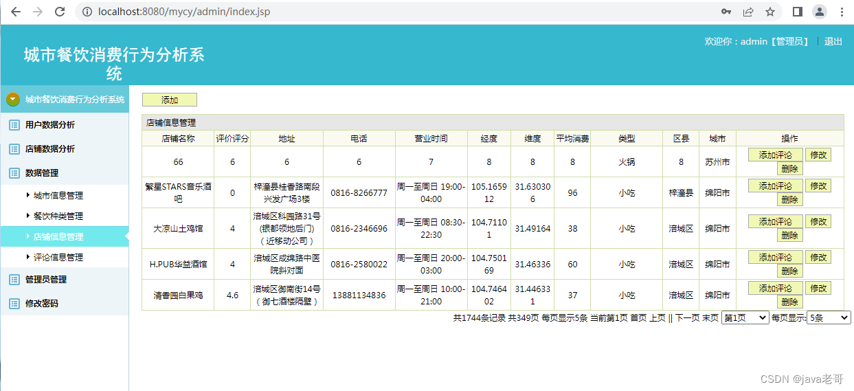 【java毕业设计】基于ssmmysql实现城市餐饮数据分析 Csdn博客 2668