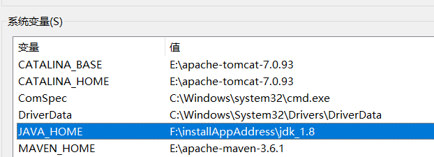 Tomcat configure JDK and JRE - Programmer Sought