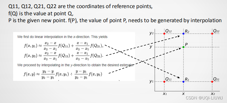 机器学习笔记： Upsampling, FCN, DeconvNet，U-Net, U-net variant-CSDN博客