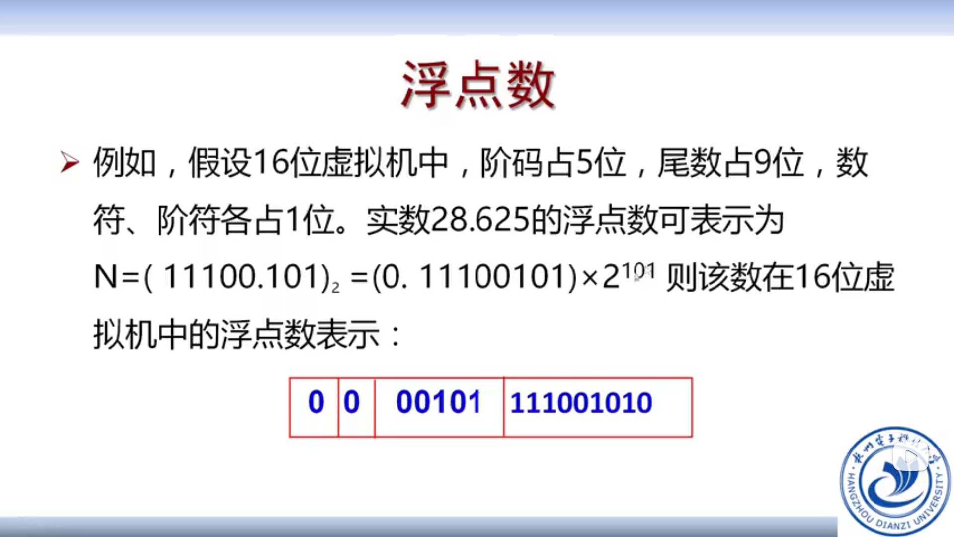 Java数据存储java实数存储 Csdn博客 