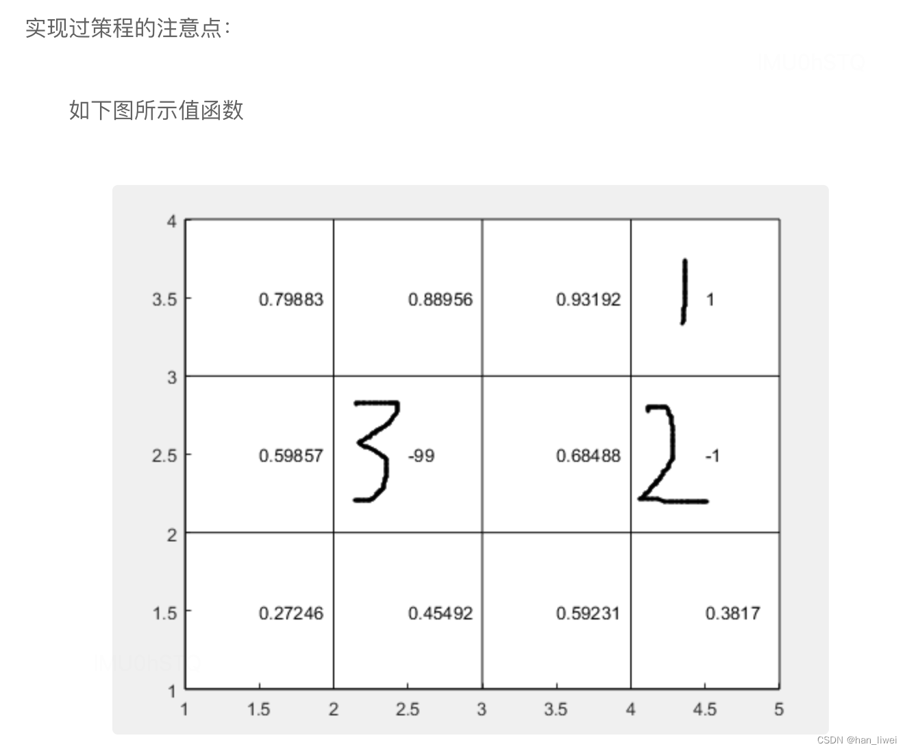 MDP（MarkovDecisionProcess,马尔卡夫决策树）实现总结_mdp算法实例-CSDN博客