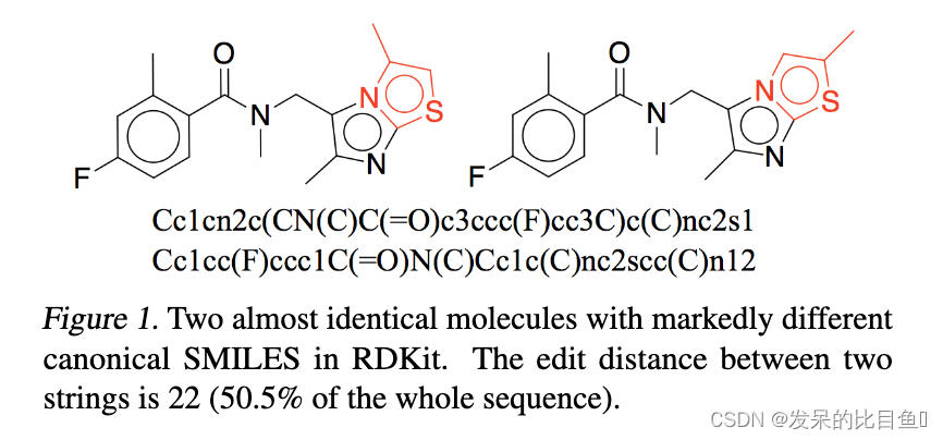 2018 Icml Junction Tree Variational Autoencoder For Molecular Graph Generation Csdn博客