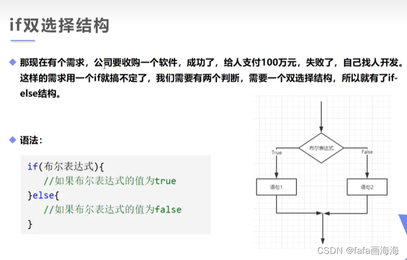 Java流程控制04 If选择结构 Csdn博客
