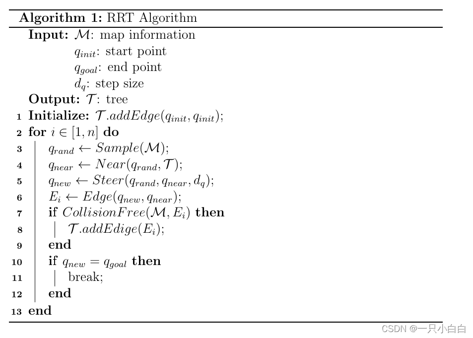 【matlab】快速扩展随机树(rrt)路径搜索算法实现快速扩展随机树算法 Csdn博客