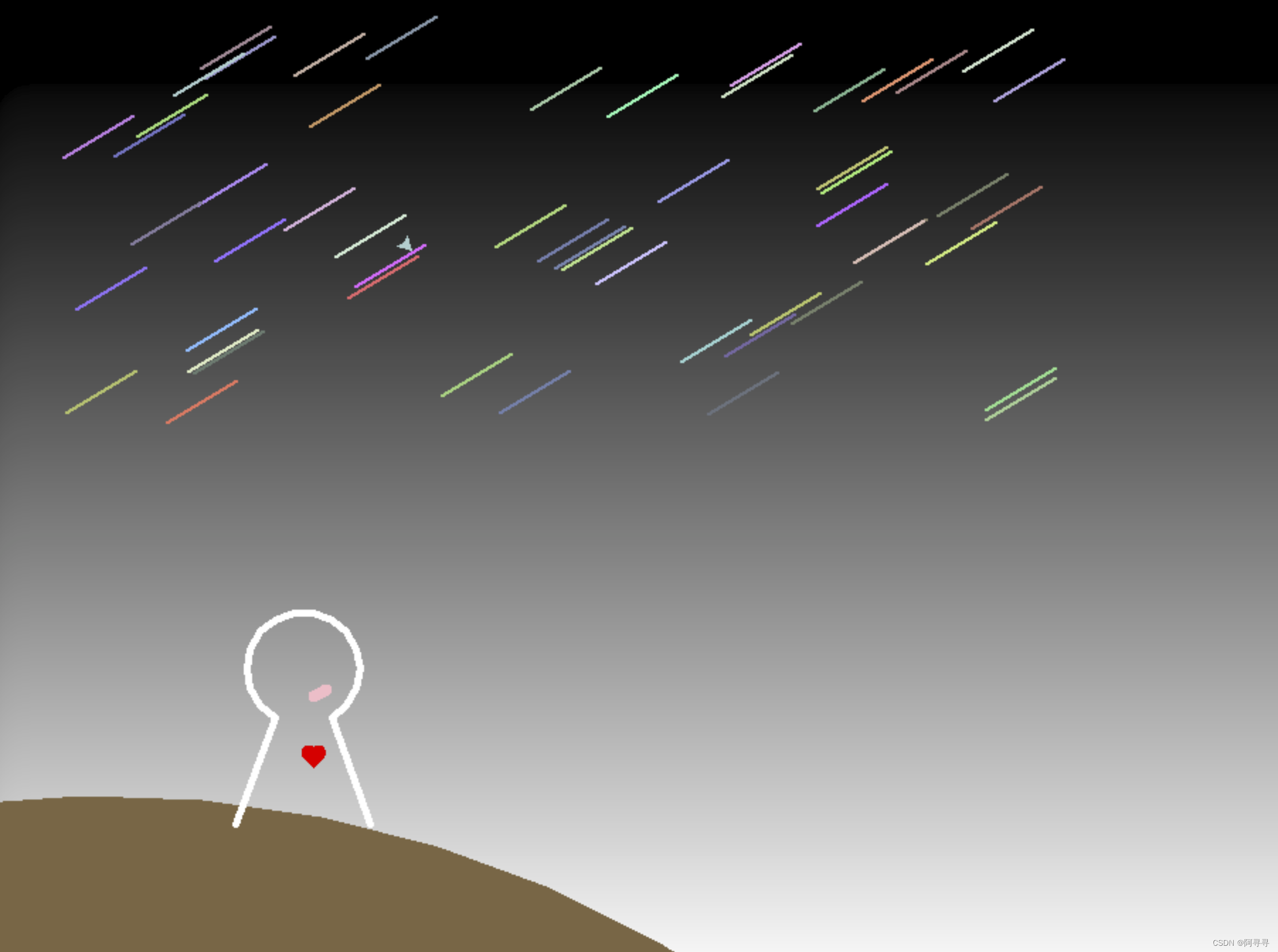 【python】 Turtle画出唯美流星雨 Python画流星 Csdn博客