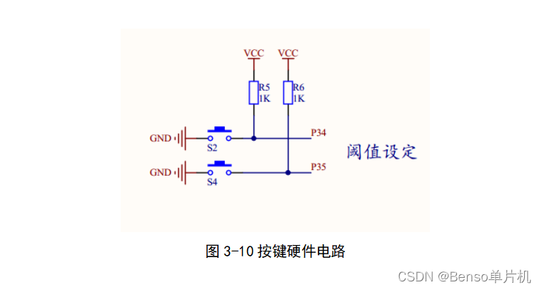 基于51单片机PM2.5空气检测仪的设计与制作_空气质量检测方法和检测仪器电子创新设计-CSDN博客
