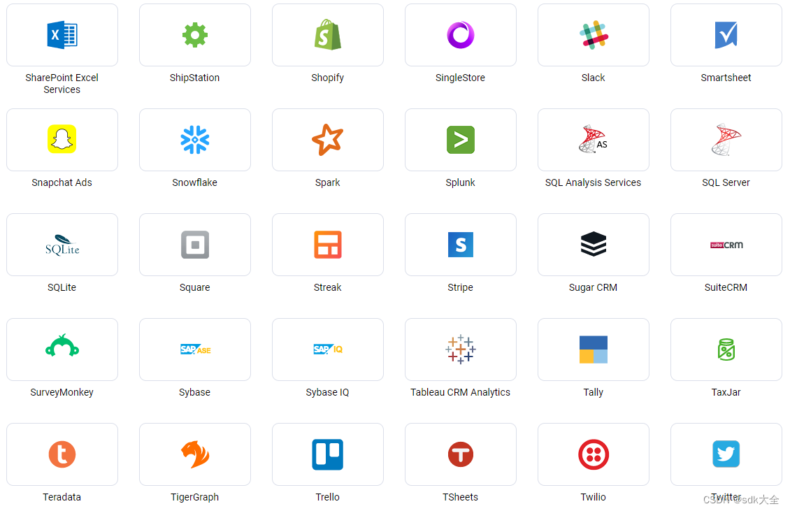 CData ADO.NET Data Providers 2022 Crack-CSDN博客