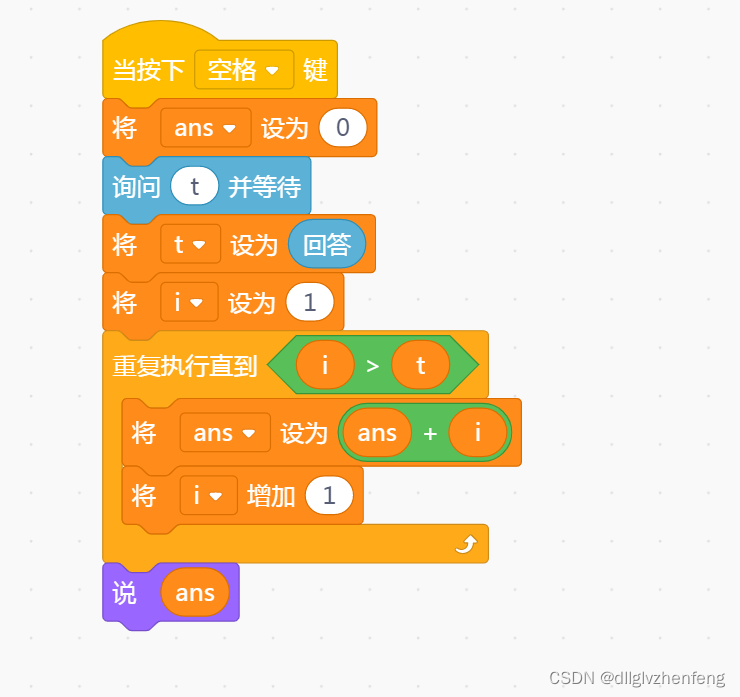 【例1】 给定n(n>1)用递归的方法计算1234n 1n。利用函数递归求 1234n 1n Csdn博客