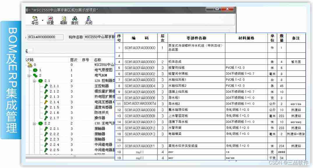 深入掌握BOM成本计算与管理方法-CSDN博客