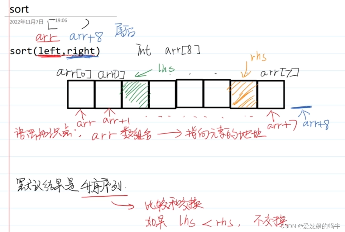 C语言系列7——排序sort函数中自定义排序规则sort函数返回布尔类型排序 Csdn博客