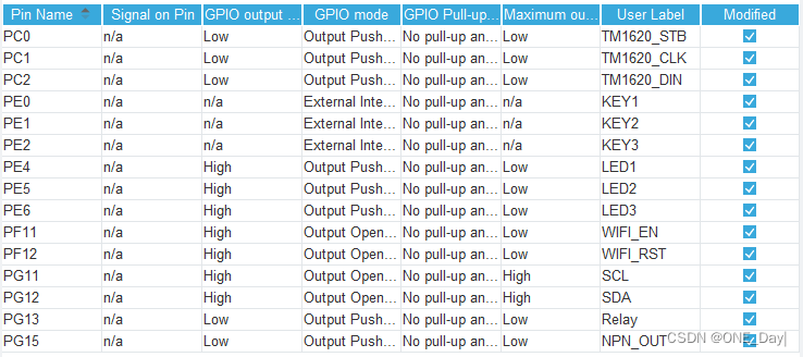 STM32物联网项目-通过ESP12S模块连接TCP服务器_esp32 做为stm32中转和服务器进行连接-CSDN博客