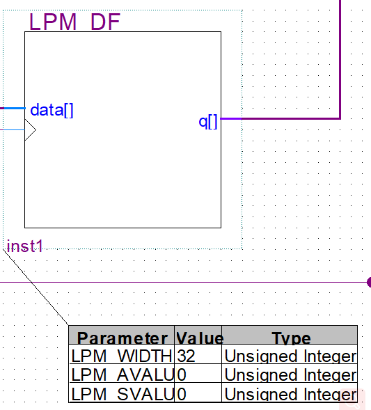 FPGA学习任意波函数信号发生器的设计（基于quartus II13.0）_fpga信号发生器设计与仿真-CSDN博客