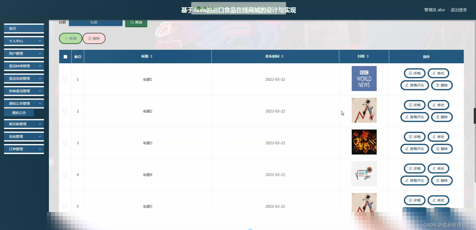 Java基于java的进口食品在线商城的设计与实现(开题源码) Csdn博客