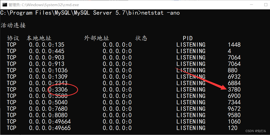 MySQL 服务正在启动 MySQL 服务无法启动解决途径_netstat -ano|findstr "3306"没反应-CSDN博客