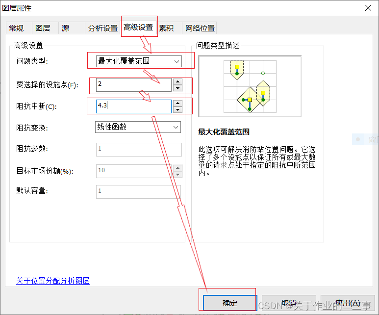 城市规划GIS技术应用指南（ch09）_城乡规划gis技术应用指南-gis方法与经典分析 数据下载-CSDN博客