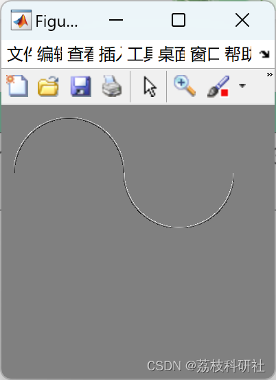 从太阳动态天文台(SDO)磁图进行极性反转线（PIL）识别(Matlab代码实现）_绕射波代码-CSDN博客
