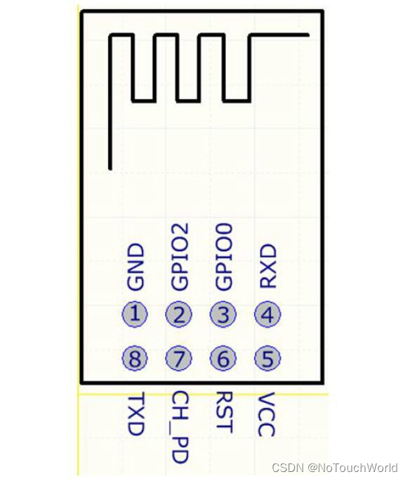 Esp8266 Esp 01wifi模块串口at指令调试esp 01如何查看或者修改串口 Csdn博客 0230