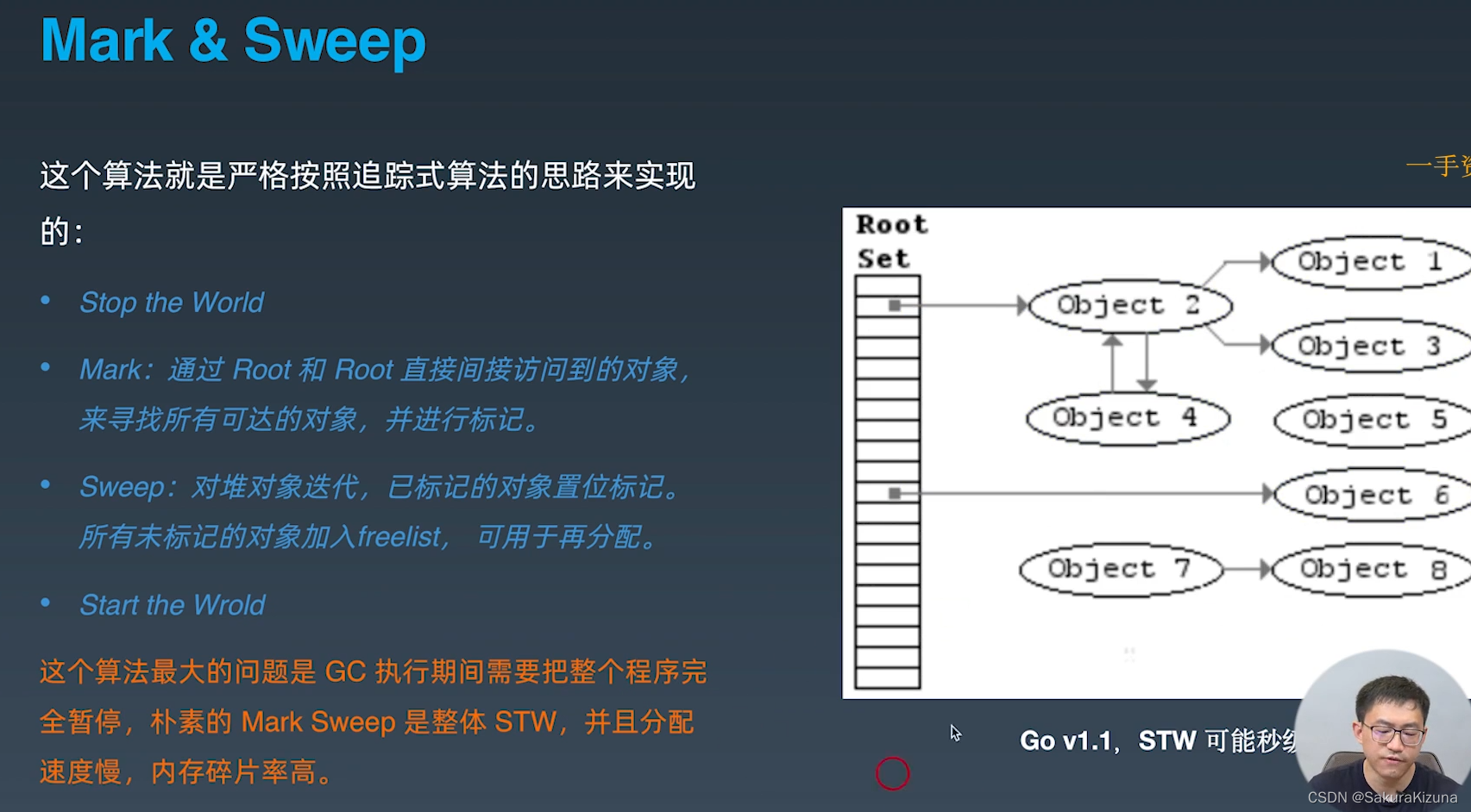 Golang Gc原理 笔记sakura Kizuna Csdn博客 7287