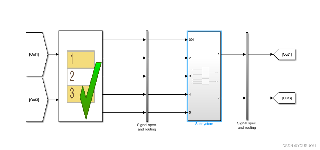 MATLAB simulink 模型验证学习笔记_matlab中model verification的from-CSDN博客