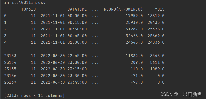 Python文件读取的一个小发现python文件读取是反斜杠 Csdn博客