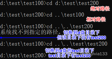 利用DOS命令运行.java文件（从会用到透彻）_dos java-CSDN博客