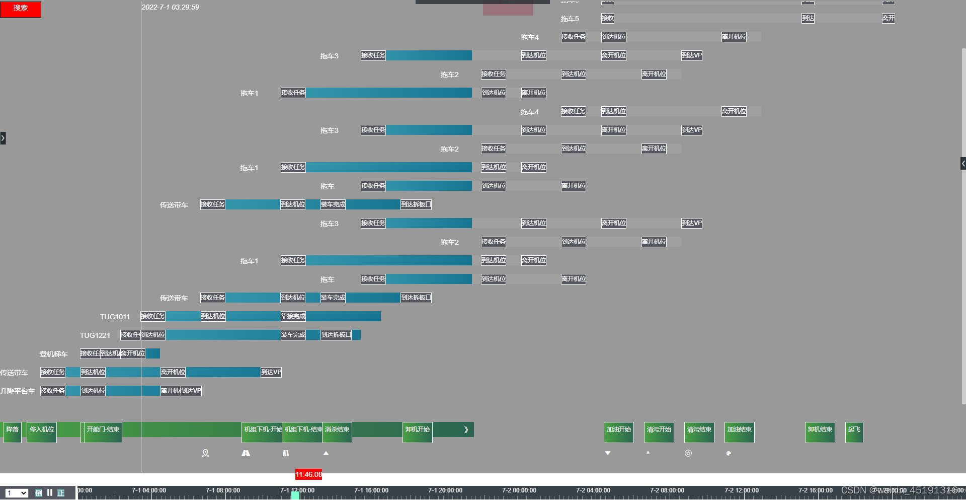 vue甘特图来咯-时间联动_vue-gantt-schedule-timeline-CSDN博客