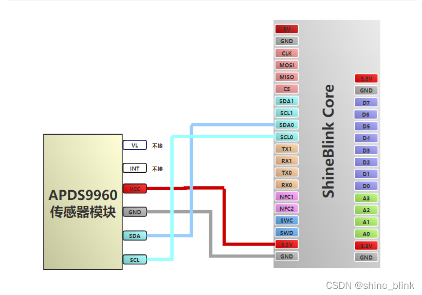 shineblink APDS-9960传感器感应手势_apds-9960手势传感器-CSDN博客