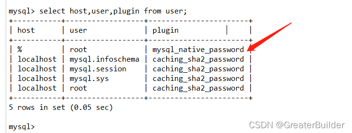 Docker中修改mysql8默认机密方式_docker安装mysql8.0 设置初始密码-CSDN博客