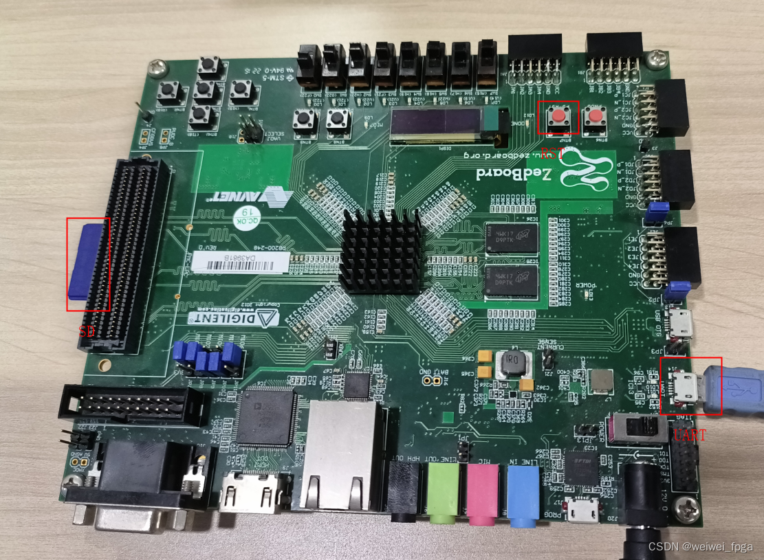 ZedBoard教程PS篇(1):新建hello_world工程-CSDN博客