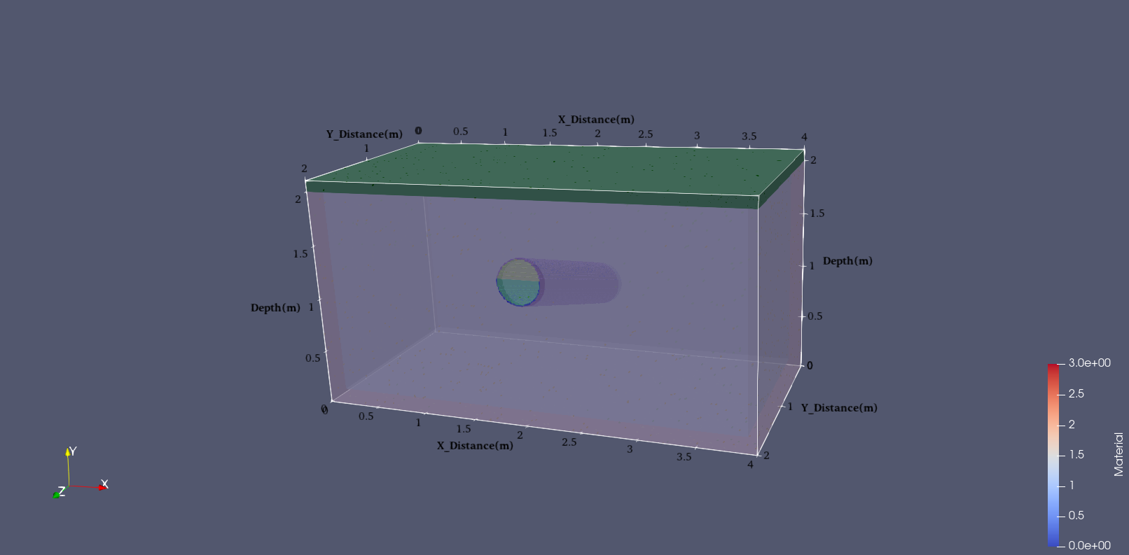 Gprmax 三维地质雷达建模及在 paraview 中的可视化_gprmax三维模型与雷达图像-CSDN博客