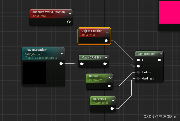 UE实现动态地面交互（位置偏移）效果_ue4 全局位置偏移交互-CSDN博客