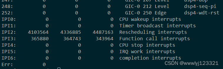 proc/interrupts_proc interrupts-CSDN博客