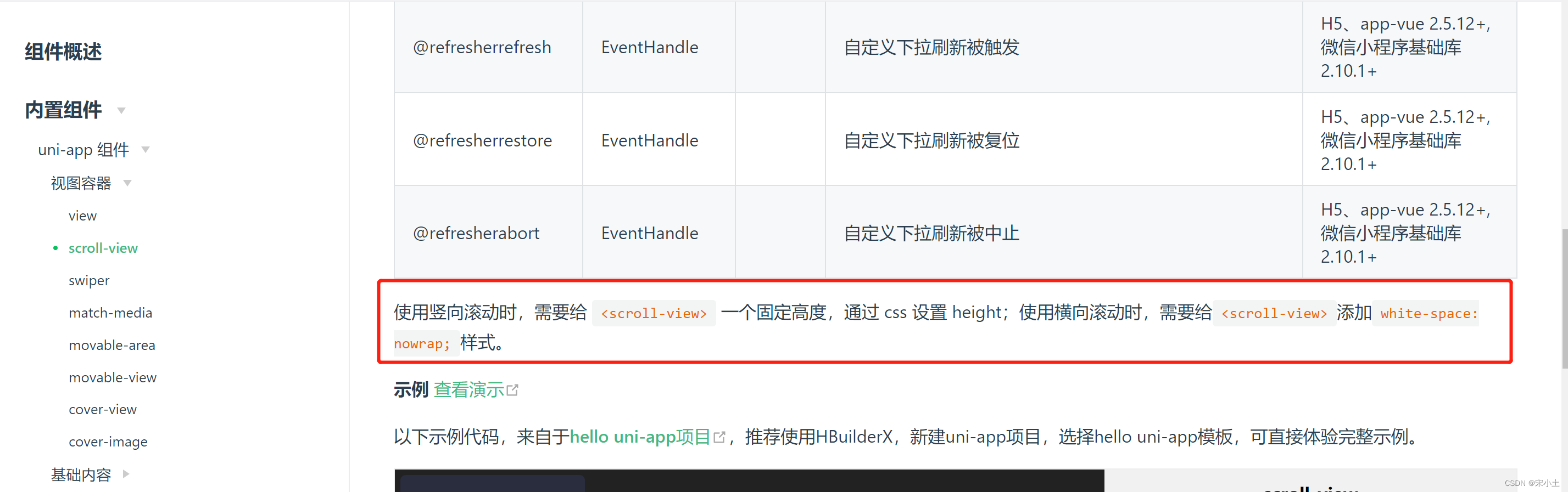 Uniapp微信小程序 Scroll View 设置scroll X 失效问题解决uniapp 微信小程序scroll X Csdn博客